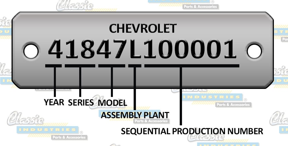 1958-80 Chevy Impala & Full Size Chevy VIN Decoder (2024 Update)